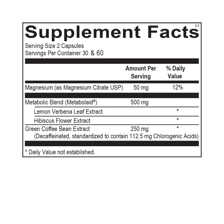 Weight Loss Support – Replenish Nutrition